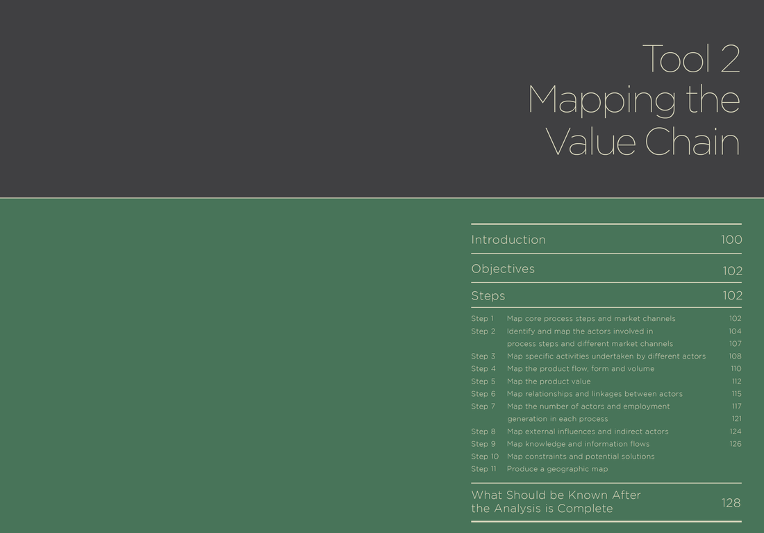 Value Chain Mapping